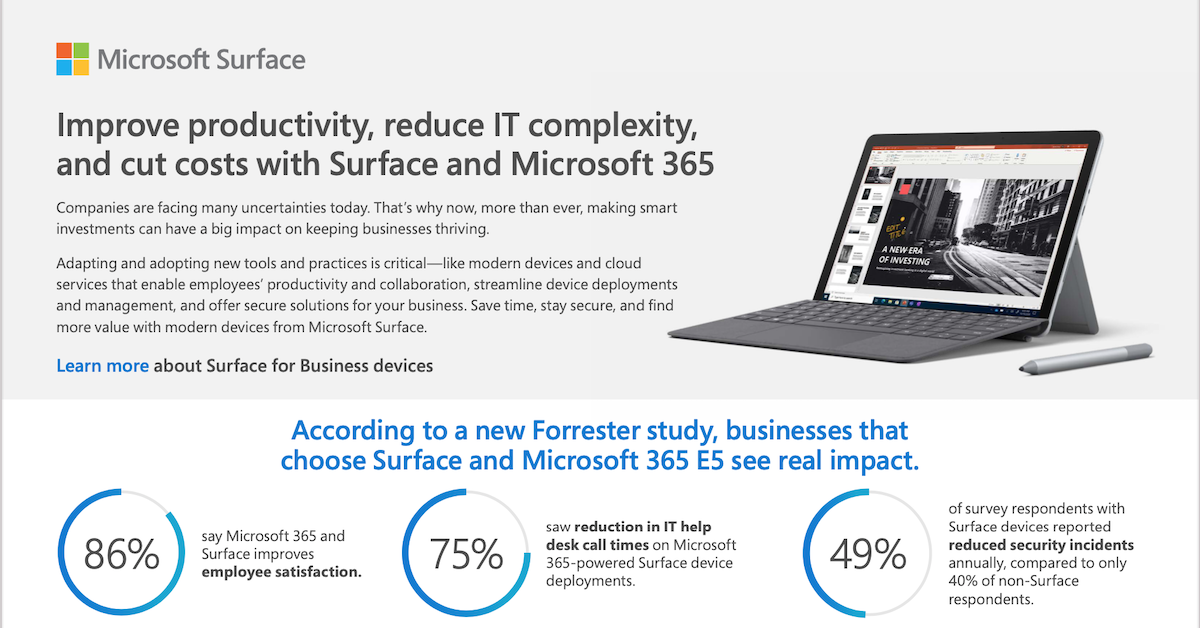Improve productivity, reduce IT complexity, and cut costs with Surface ...